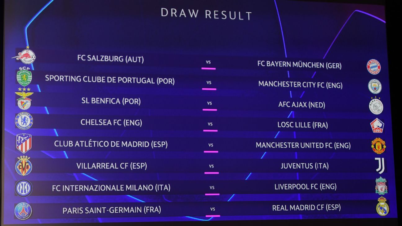 ¿Por qué hay que ver cada partido de los octavos de la UEFA Champions ...