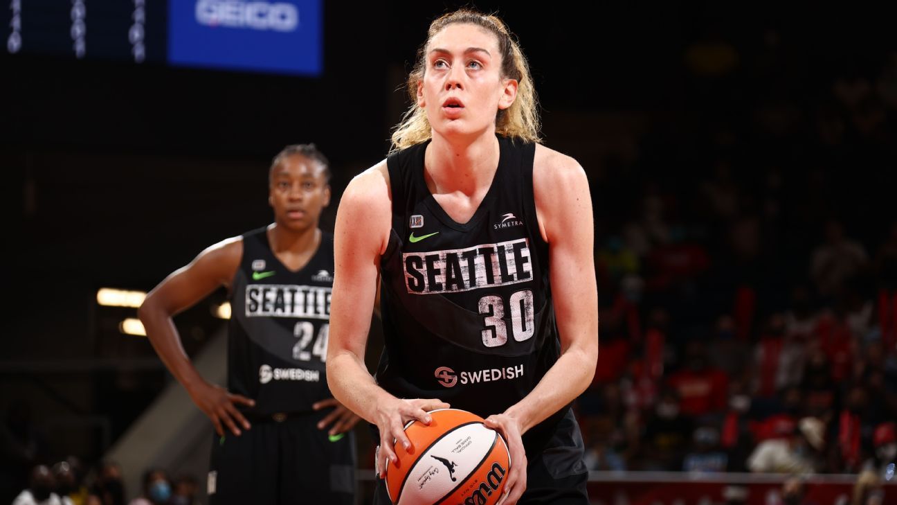 WNBA prioritization and overseas play: How they will impact the league ...