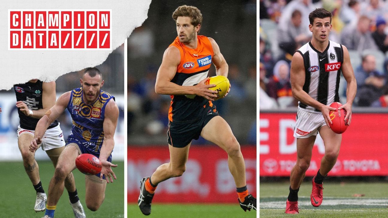 AFL 2022 Champion Data Deep Dive - analysing the AFL's most clutch ...