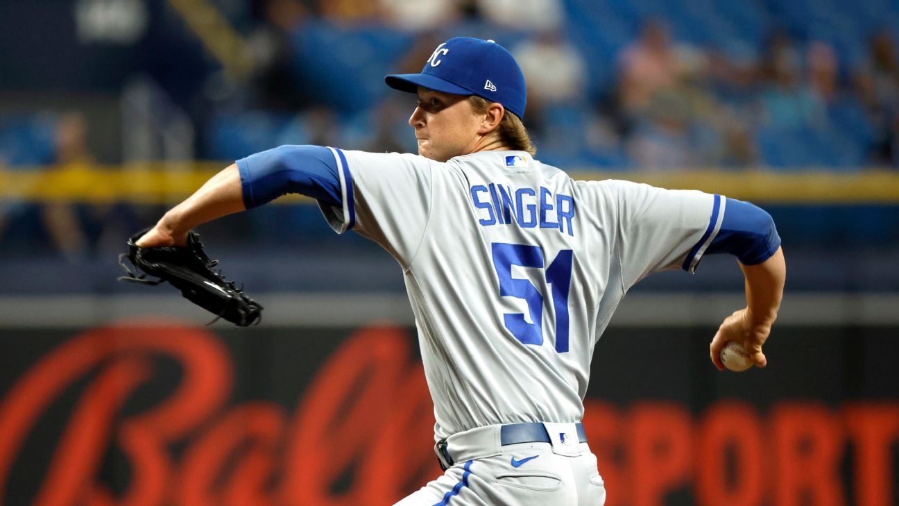 Fantasy baseball pitcher rankings, lineup advice for Tuesday's MLB ...
