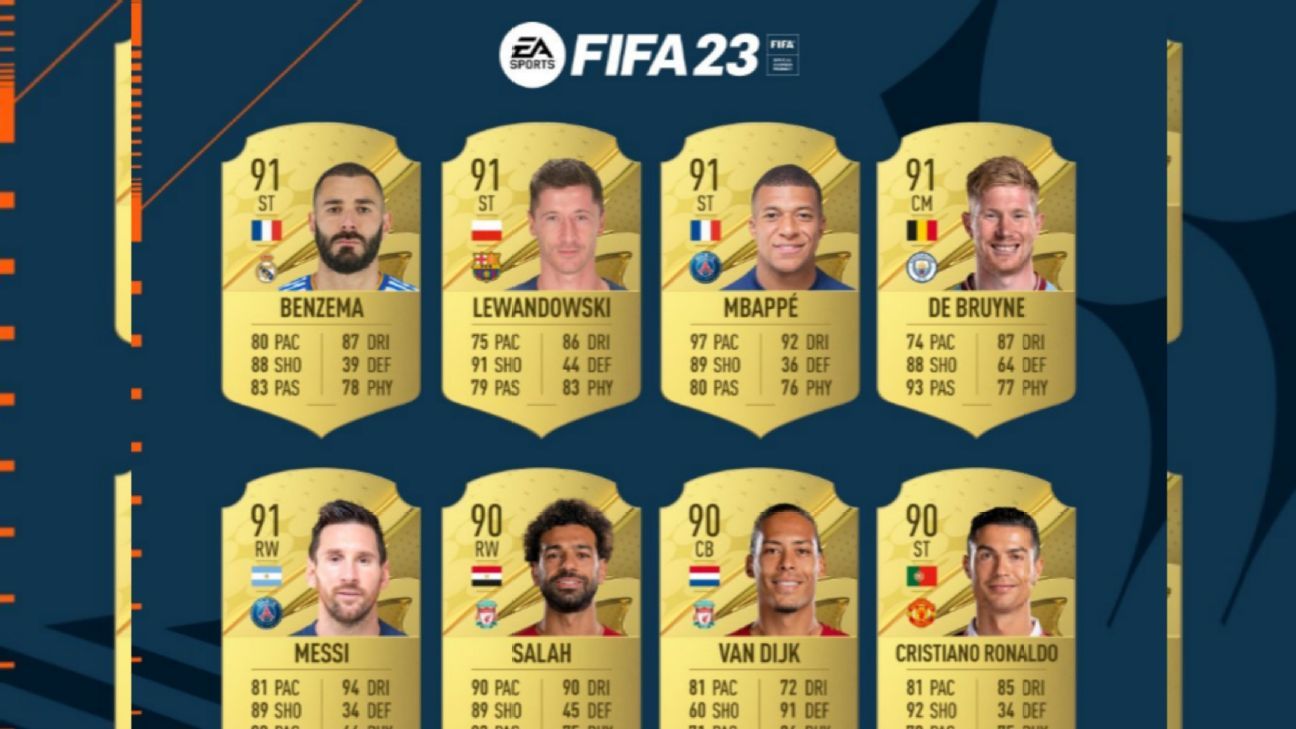¡Estos son los 23 mejores jugadores en FIFA 23! - ESPN