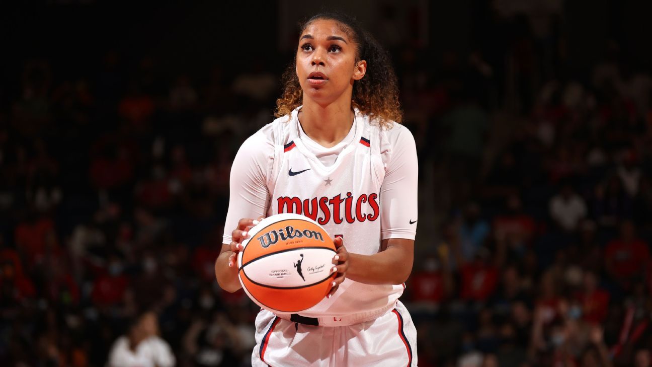 LATINAS EN LA WNBA - PASADO, PRESENTE Y FUTURO: Evina Westbrook, la ...