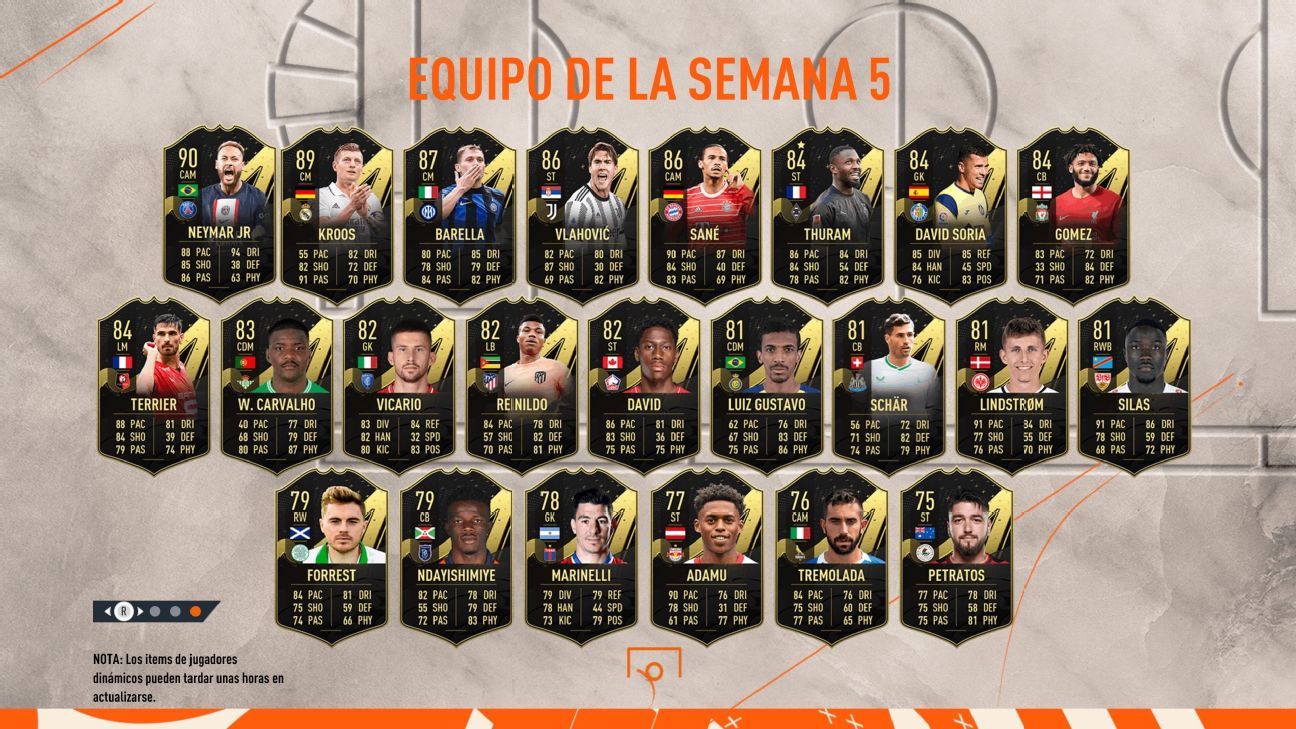 ¡neymar Lidera El Equipo De La Semana 5 En Fifa 23 Espn