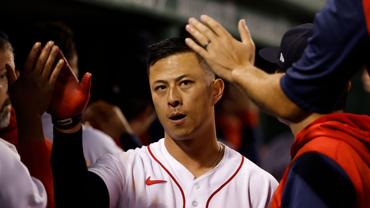 Red Sox OF Rob Refsnyder signs 1-year extension - ESPN