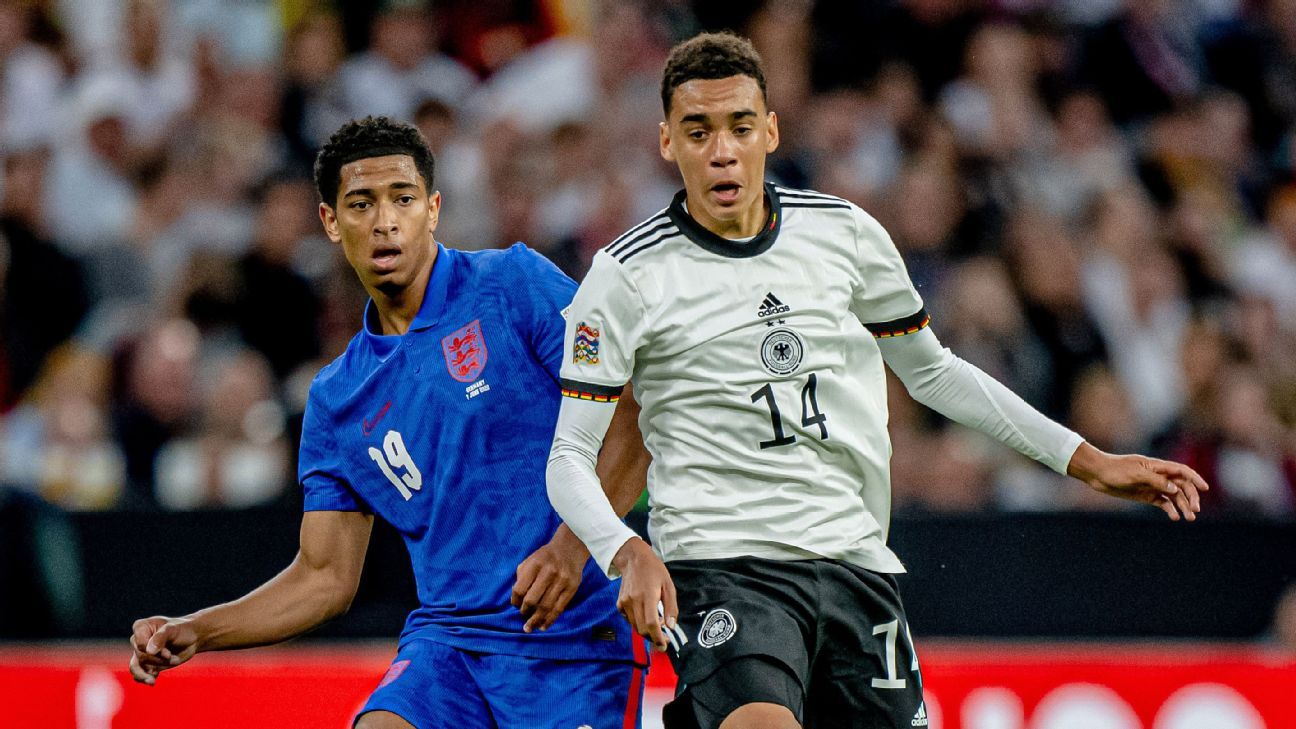 Top U23 players for each World Cup team: Musiala, Bellingham - ESPN