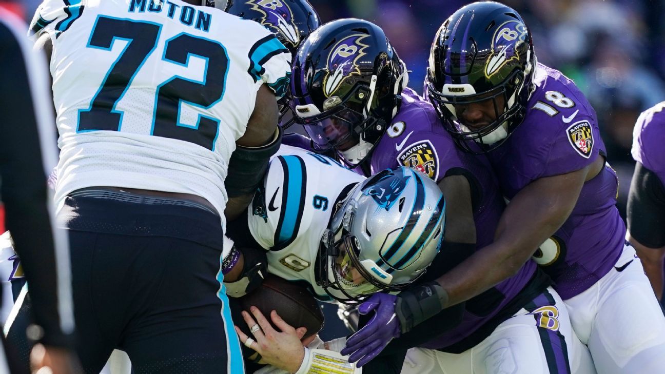 Ravens channeling their great defenses of the past - ESPN - Baltimore ...