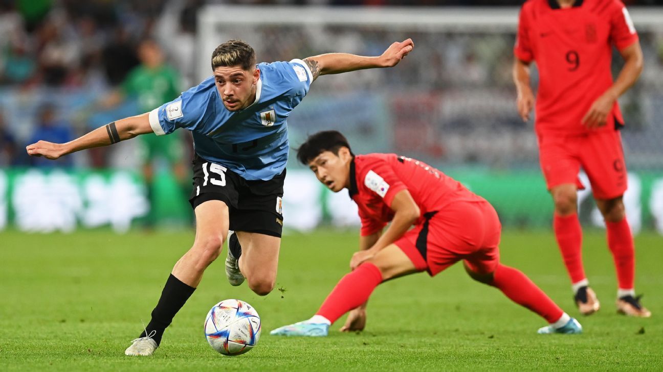 Los números del pobre empate sin goles entre Uruguay y Corea del Sur - ESPN
