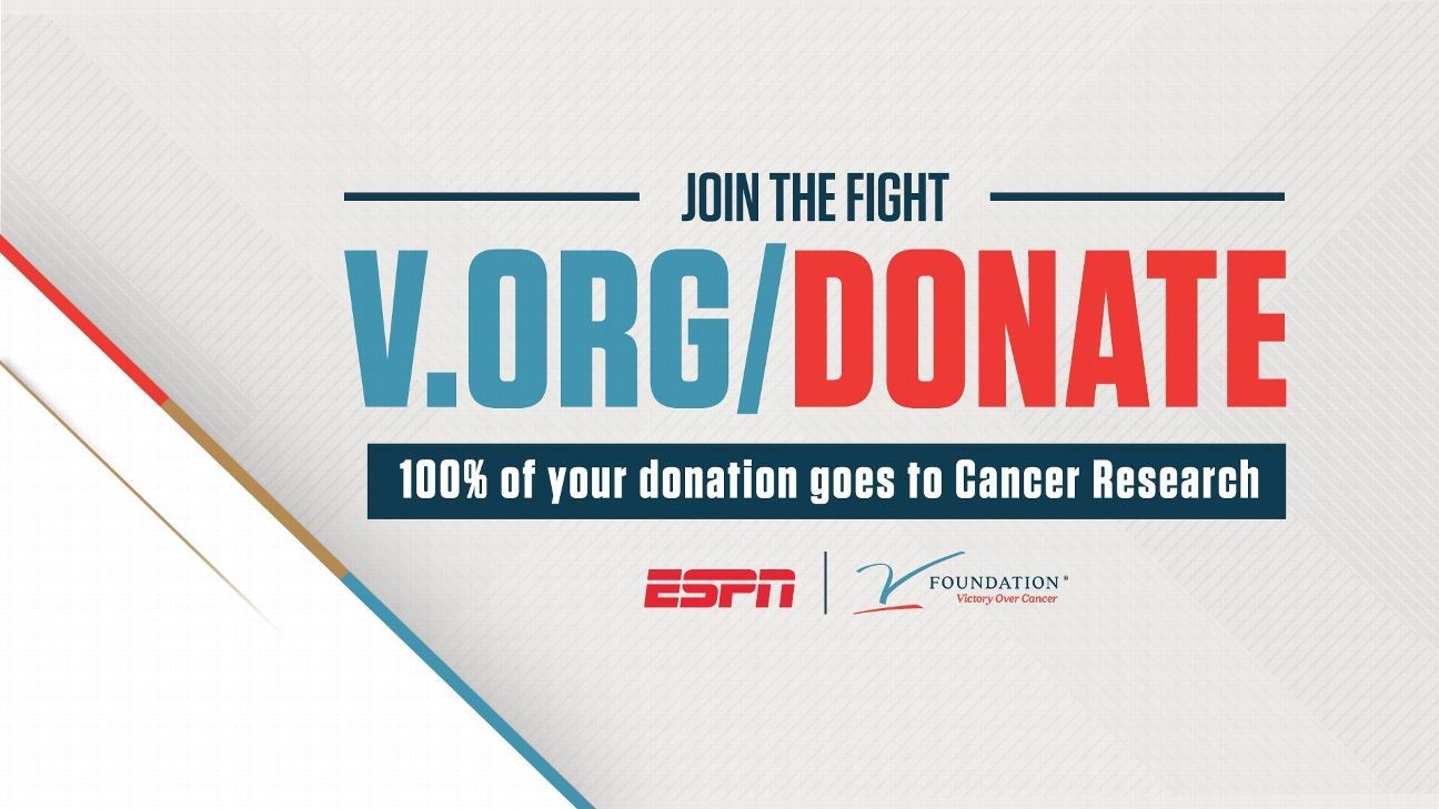 V Week 2022 - Donate now to support the V Foundation and fight cancer ...
