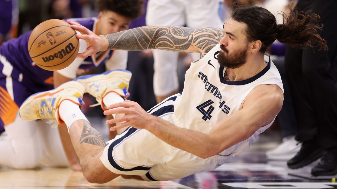 Grizzlies: Steven Adams (esguince rodilla derecha) perdería hasta cinco ...