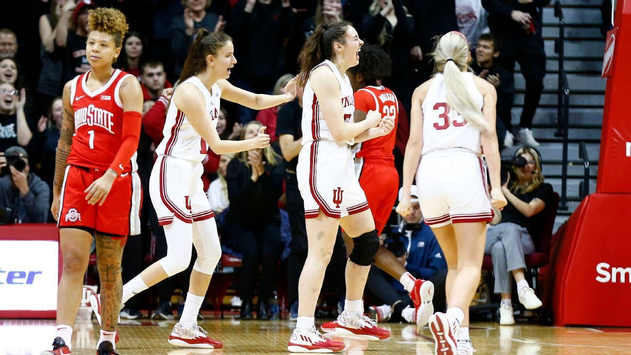 No. 6 Indiana topples No. 2 Ohio State in Big Ten battle - ESPN