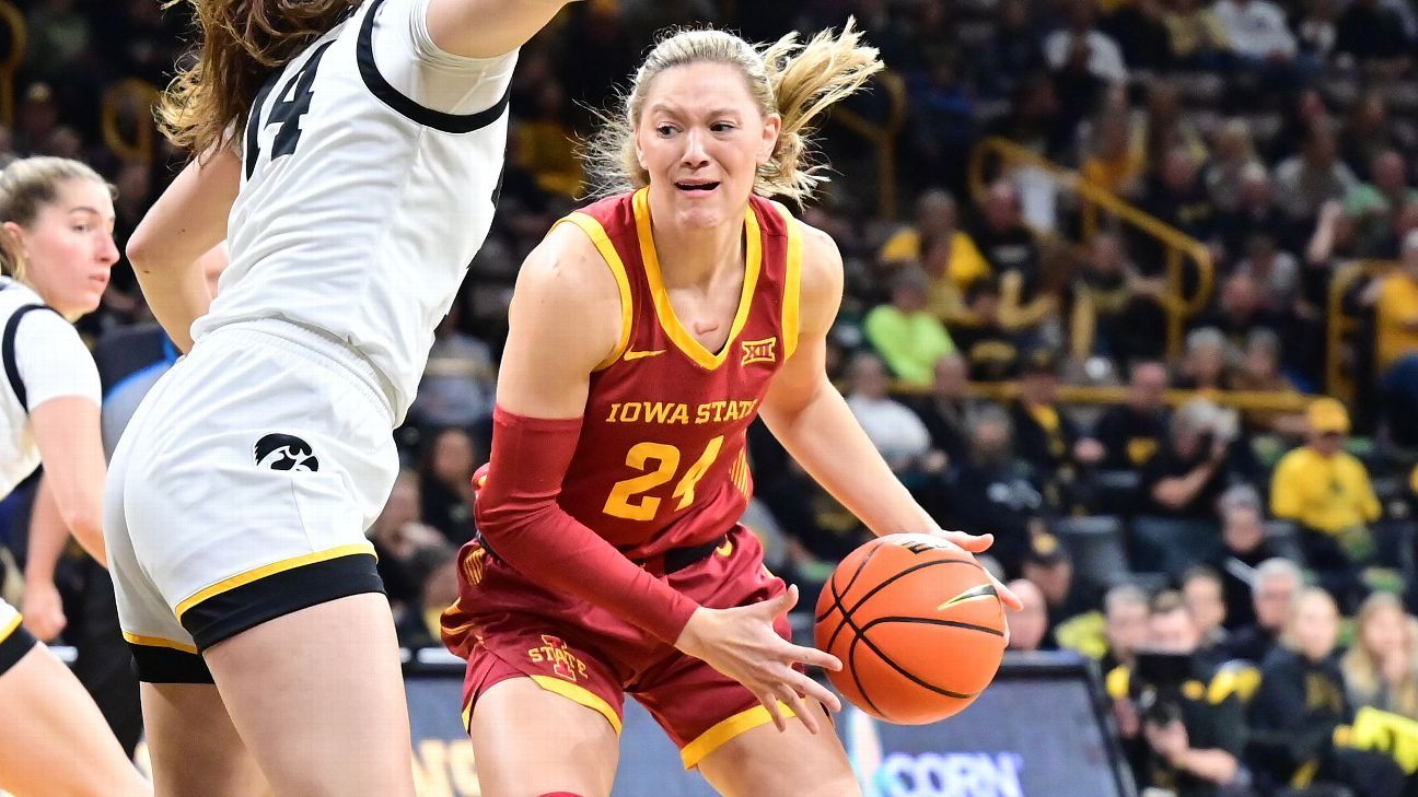 Women's college basketball Power Rankings: Iowa State up, Ohio State down, Texas returns - ESPN