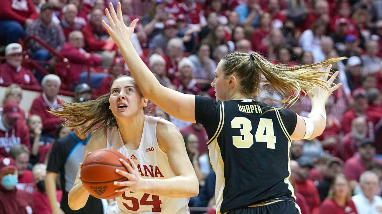 Indiana women beat rival Purdue to clinch share of Big Ten title - ESPN