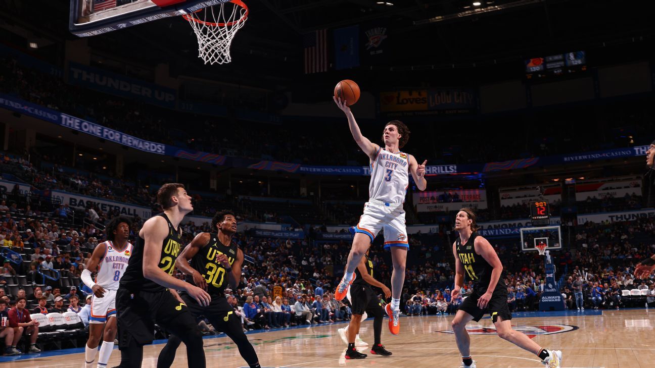 Josh Giddey sets new high of 17 assists in NBA triple-double - ESPN