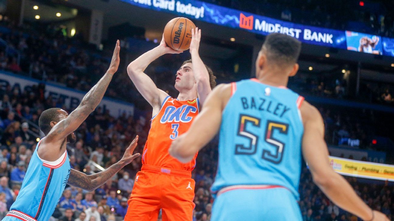 Josh Giddey's OKC Thunder stun Suns, keep NBA playoffs dream alive - ESPN