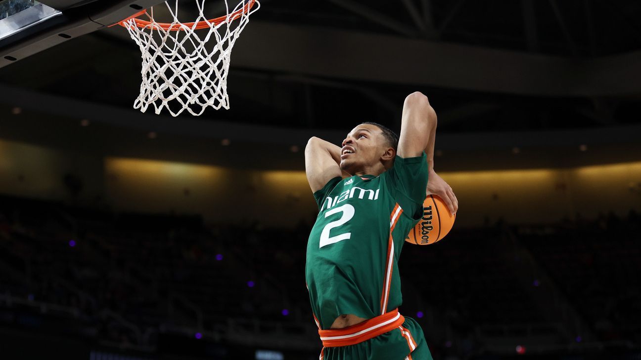 Miami's Isaiah Wong, ACC Player of Year, entering NBA draft - ESPN