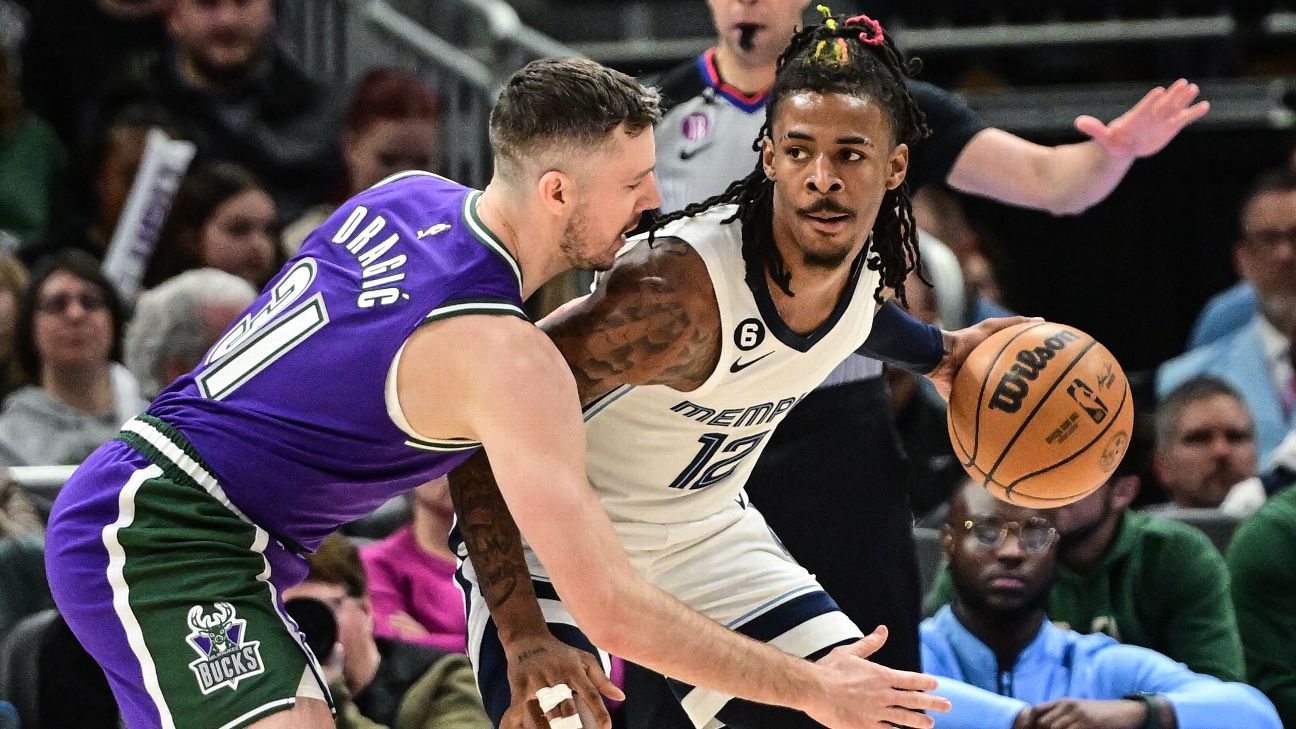 'It's very important' - Grizzlies secure No. 2 seed in West - ESPN