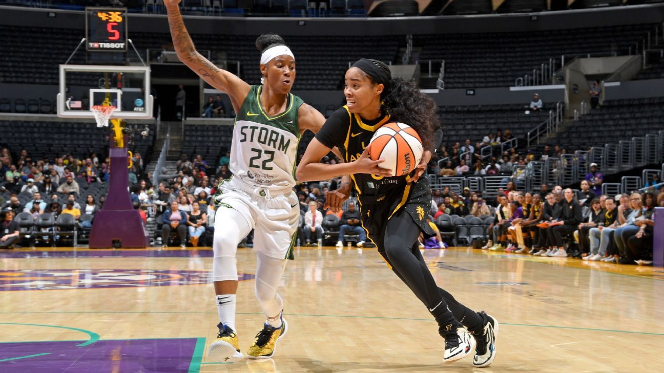 Waiver wire pickups: Look to Jordin Canada - ESPN