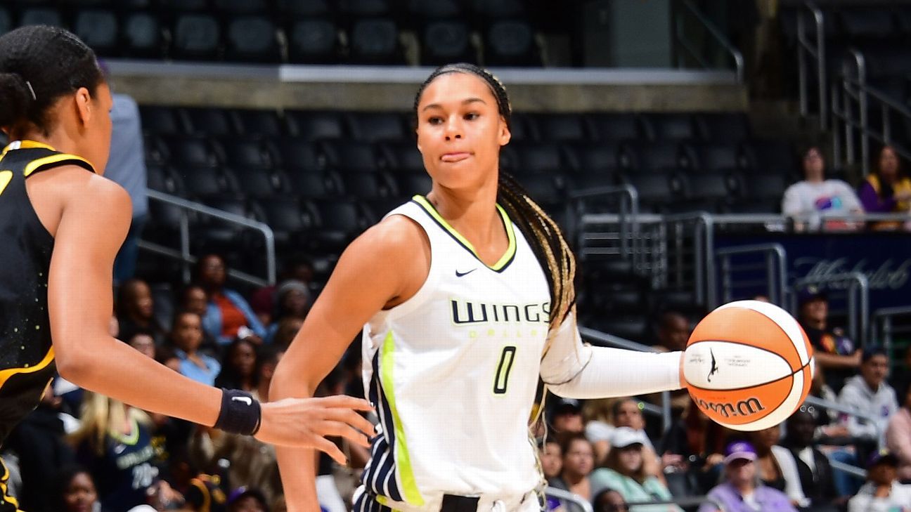 Fantasy women's basketball: Biggest first-half surprises - ESPN