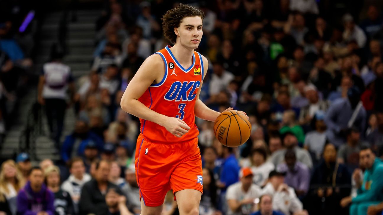 NBL: Basketball Without Borders Asia camp to join HoopsFest in Perth - ESPN