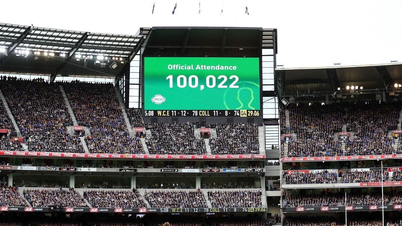 AFL Rohan Connolly The AFL screening the Matildas at the MCG is a sign ...