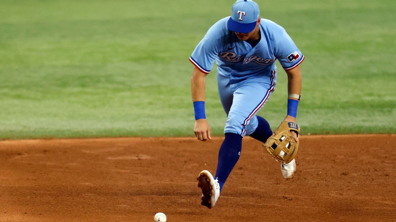 Baseball trivia - Thursday, August 10 weekly trivia: Rookies - ESPN