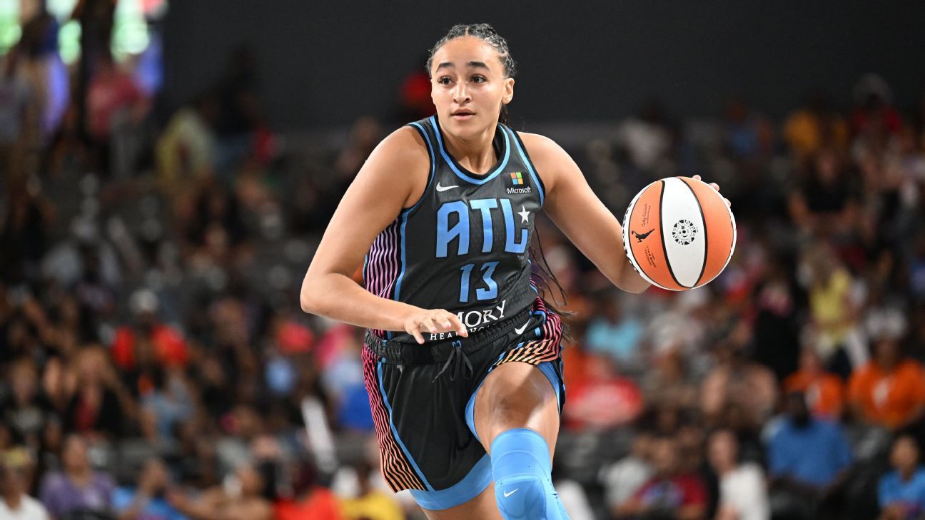 Fantasy women's basketball: Latest news, stats on WNBA teams - ESPN