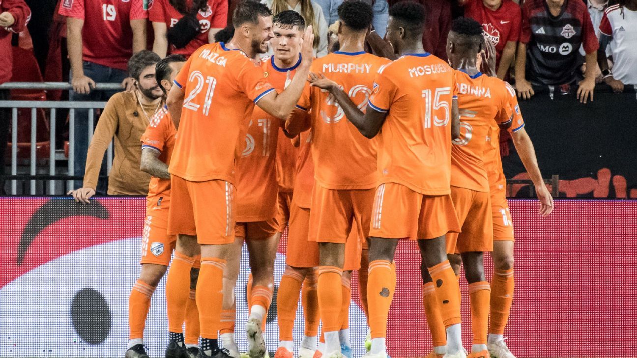 MLS Power Rankings: Cincy remain top as they clinch Supporters' Shield ...