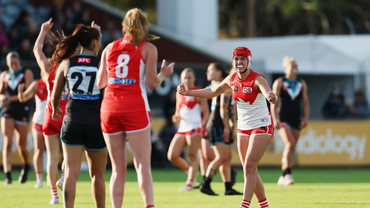 AFLW Round 6 Swans turn off Power to keep AFLW finals hopes alive - ESPN