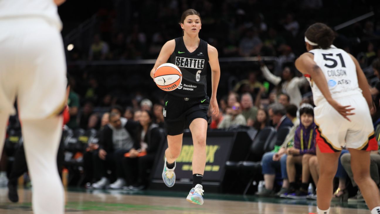 "Not on YouTube anymore": Jade Melbourne on the WNBA, WNBL, and Opals ...