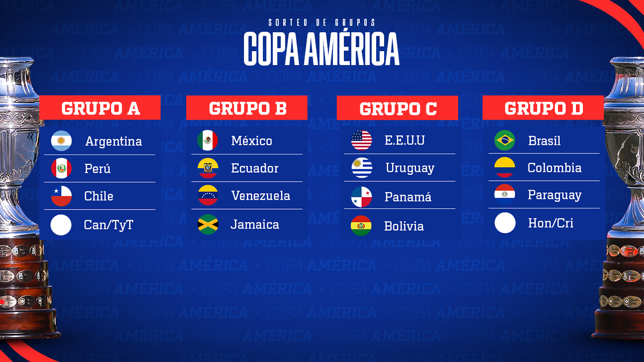 Copa America 2024 Groups - Fancy Cissiee Copa America 2024 Groups - Fancy Cissiee