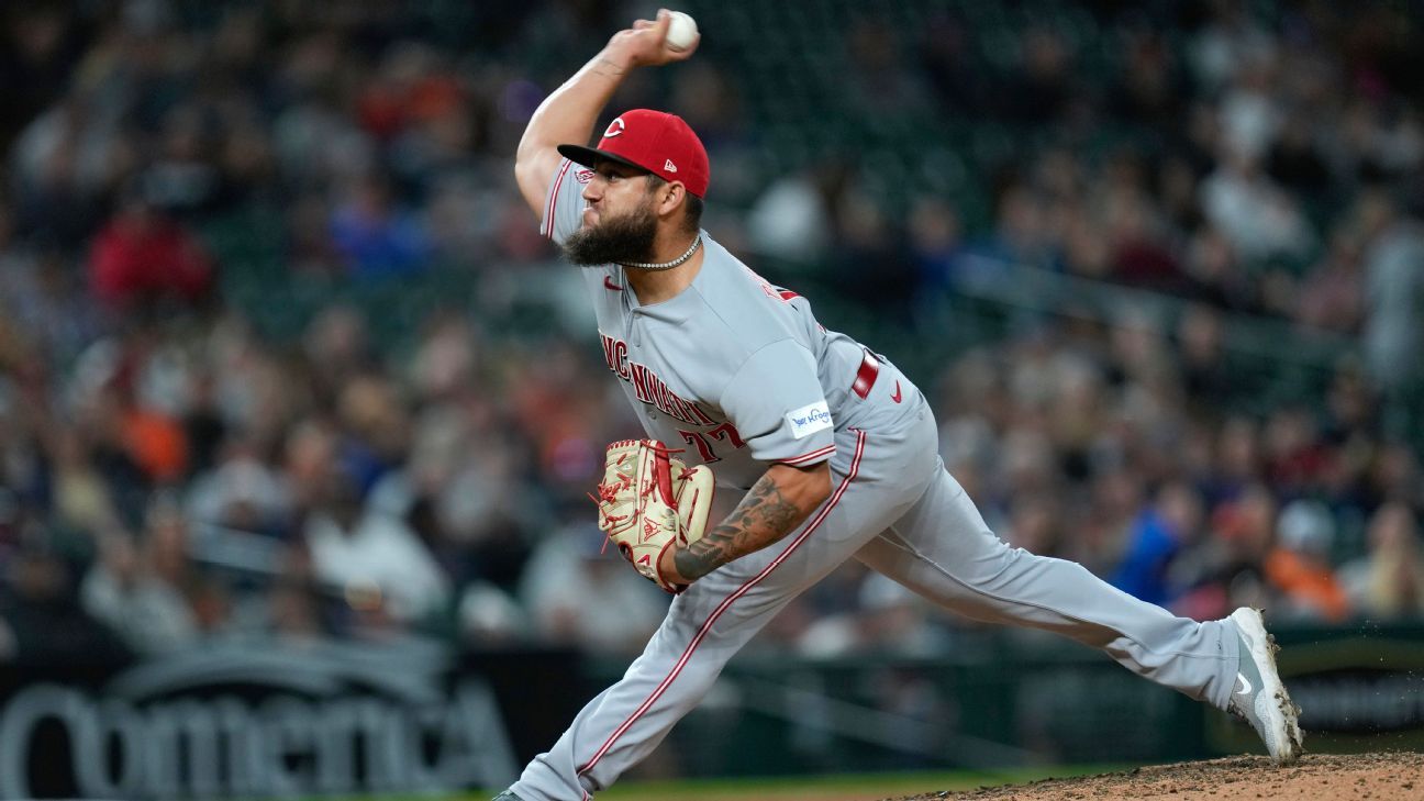 Twins firma a relevista mexicano Daniel Duarte - ESPN