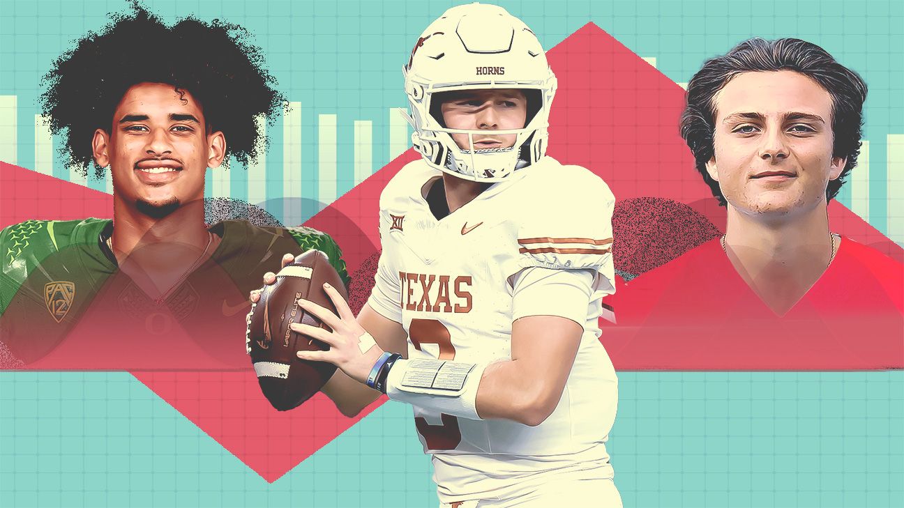 College football future Power Rankings: Quarterbacks - ESPN