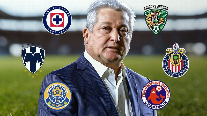 Vucetich y las curiosidades en su paso por 13 equipos del futbol ...