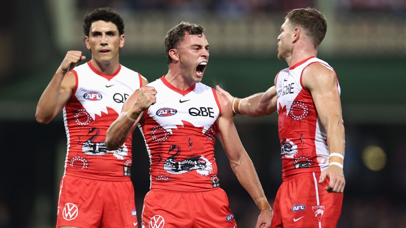 Heeney, Warner star as Swans crush Blues at SCG - ESPN