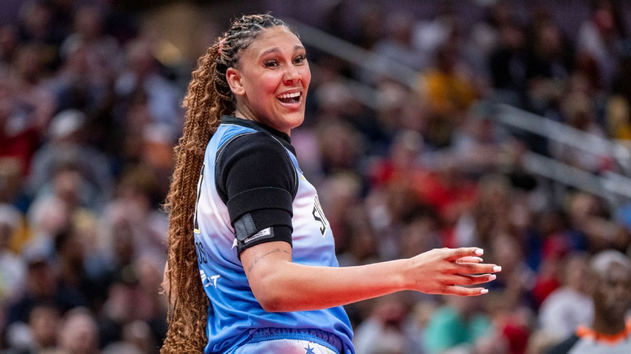 Fantasy women's basketball - Liz Loza's risers and fallers - ESPN