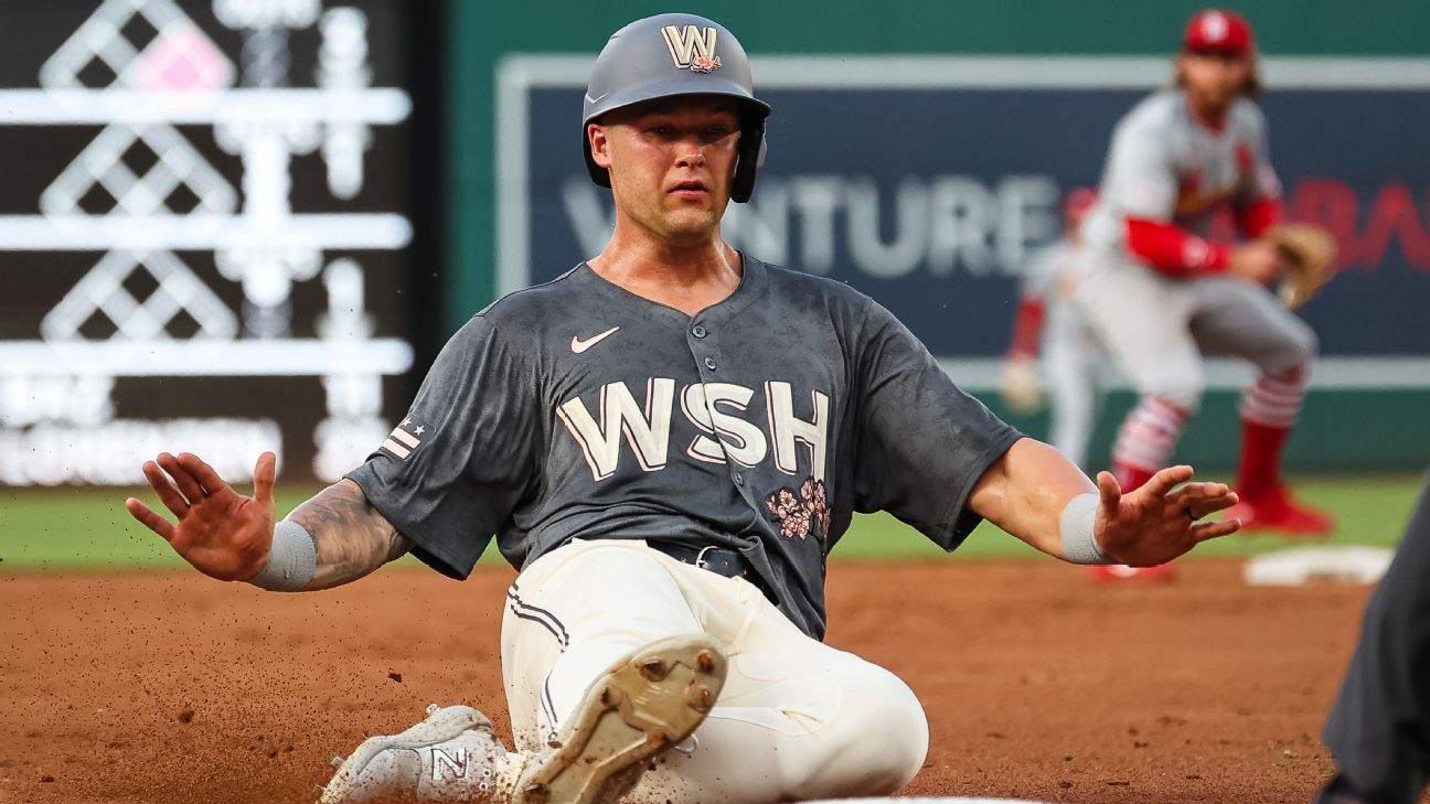 Nationals put 3B Nick Senzel on waivers - ESPN