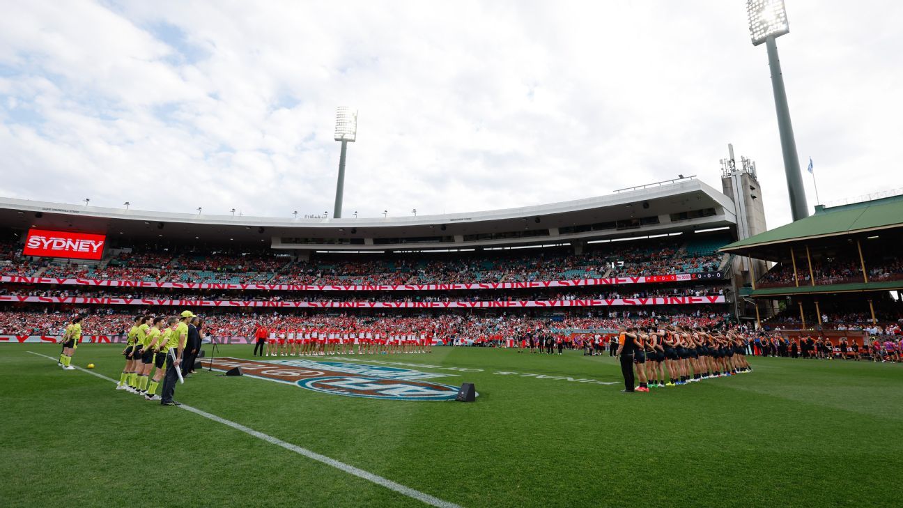 AFL increases soft caps for men's and women's comps - ESPN