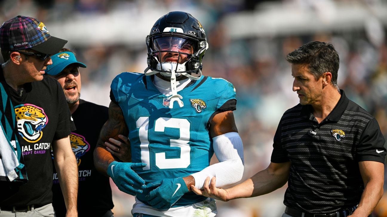 With Christian Kirk out, which Jaguars WR will step up? - ESPN