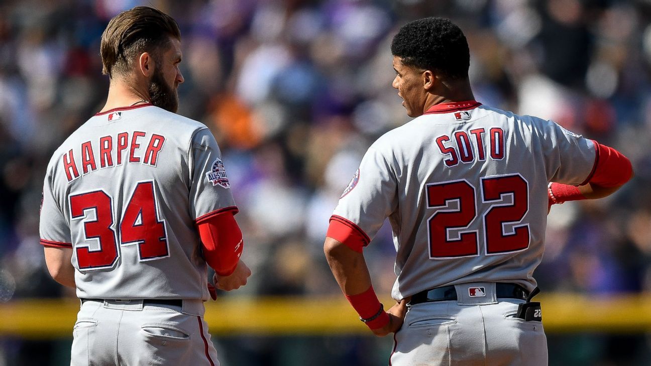 Ranking all 30 MLB rosters if trades, free agency didn't exist - ESPN