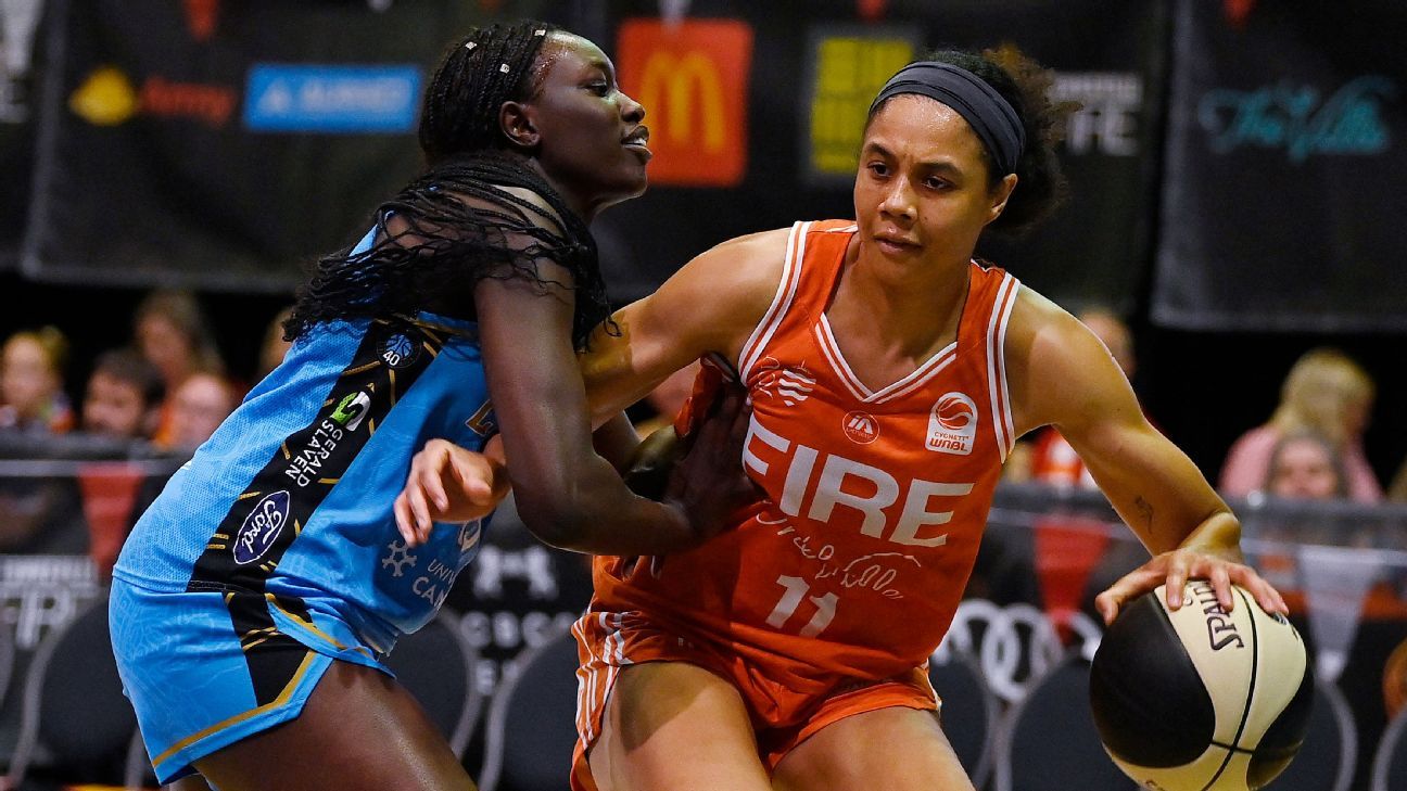 WNBL Weekly Round 15: Coffey ready to lift Fire, Aussie stars on the ...