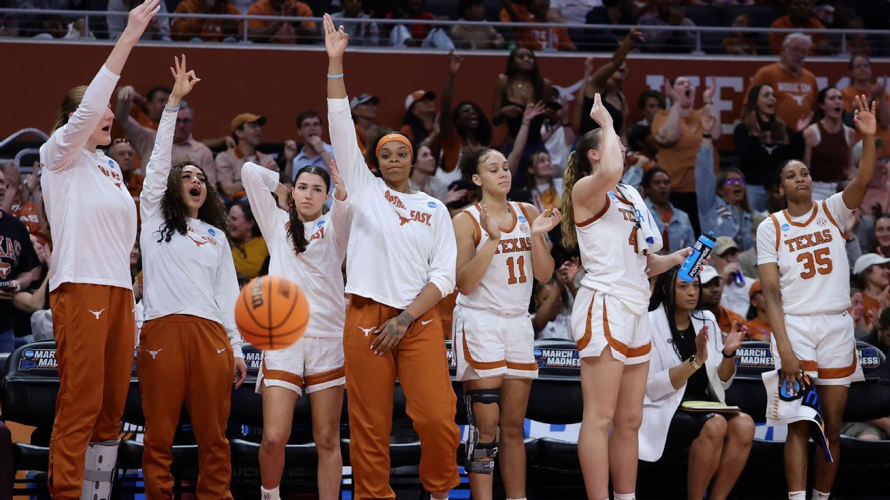 Women's March Madness: Day 2 analysis, scores, highlights - ESPN