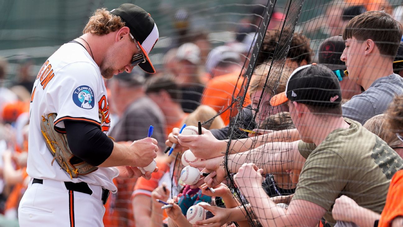 Gunnar Henderson va a lista de lesionados de Orioles - ESPN