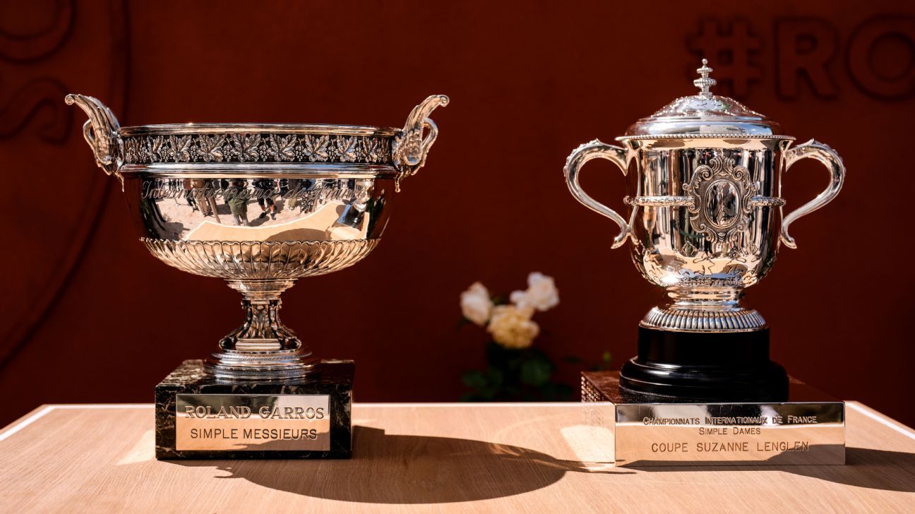 Roland Garros 2025: Scores, Results & Highlights - Archysport