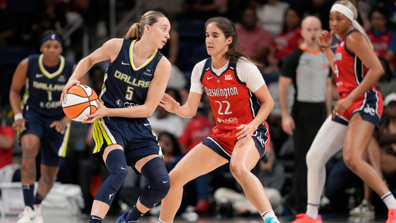 2025 WNBA All-Star: Paige Bueckers, Sonia Citron, Kiki Iriafen latest ...