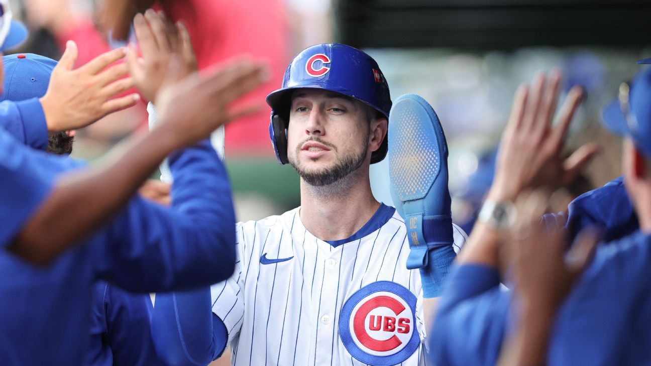 Avalancha de memes tras firma de Kyle Tucker con Dodgers - ESPN