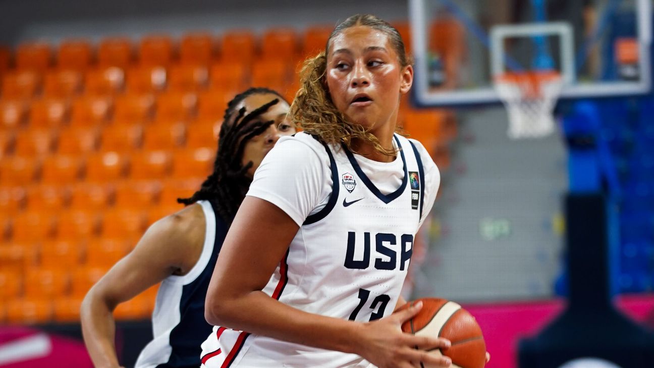 UCLA Women's Basketball: Sienna Betts Injury Update & Season Outlook ...