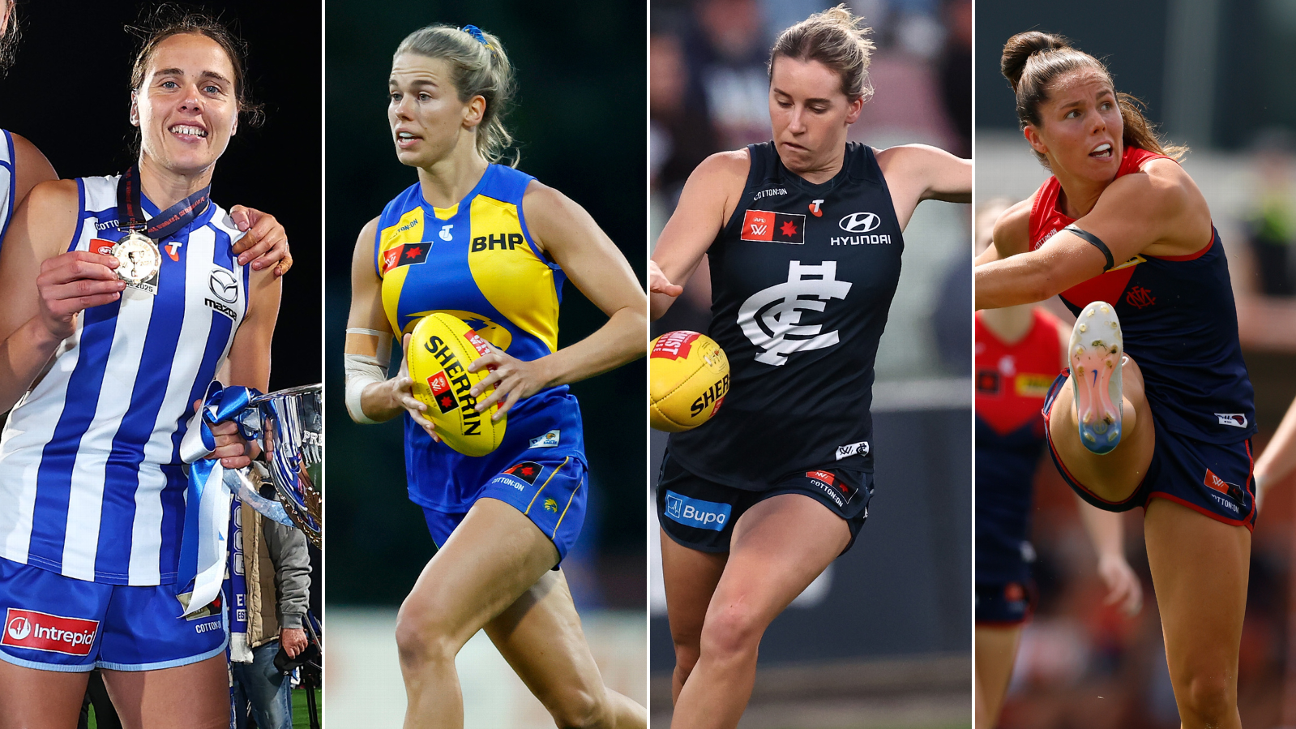 AFLW 2026: ESPN's way-too-early predictions - Our picks for premier ...
