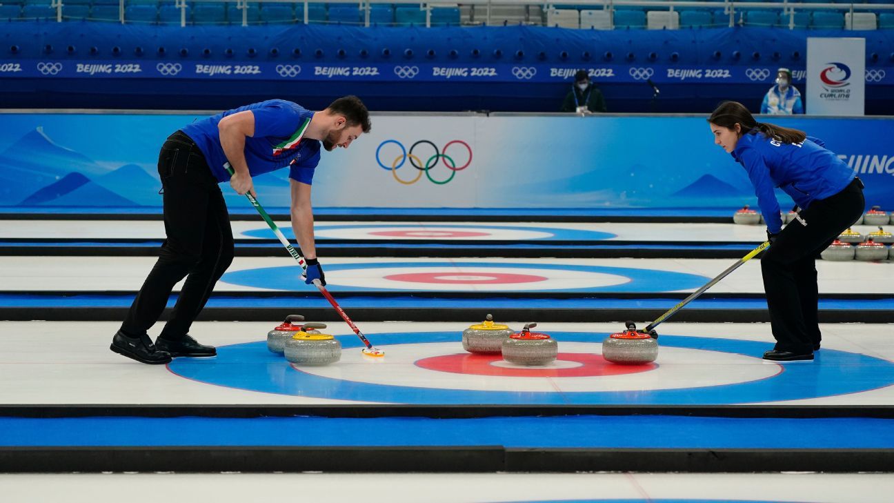 What is curling? Olympic rules, scoring, more - ESPN