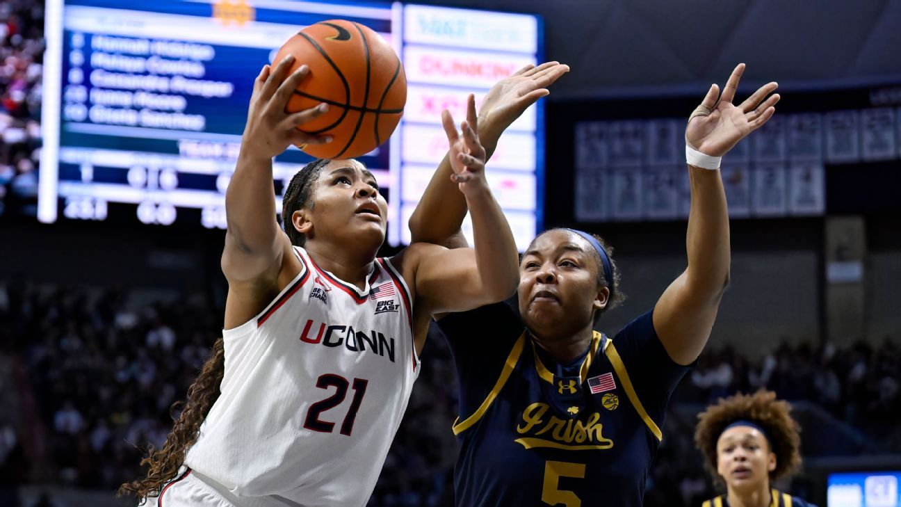 Sarah Strong-led UConn rolls again, this time vs. Notre Dame - ESPN