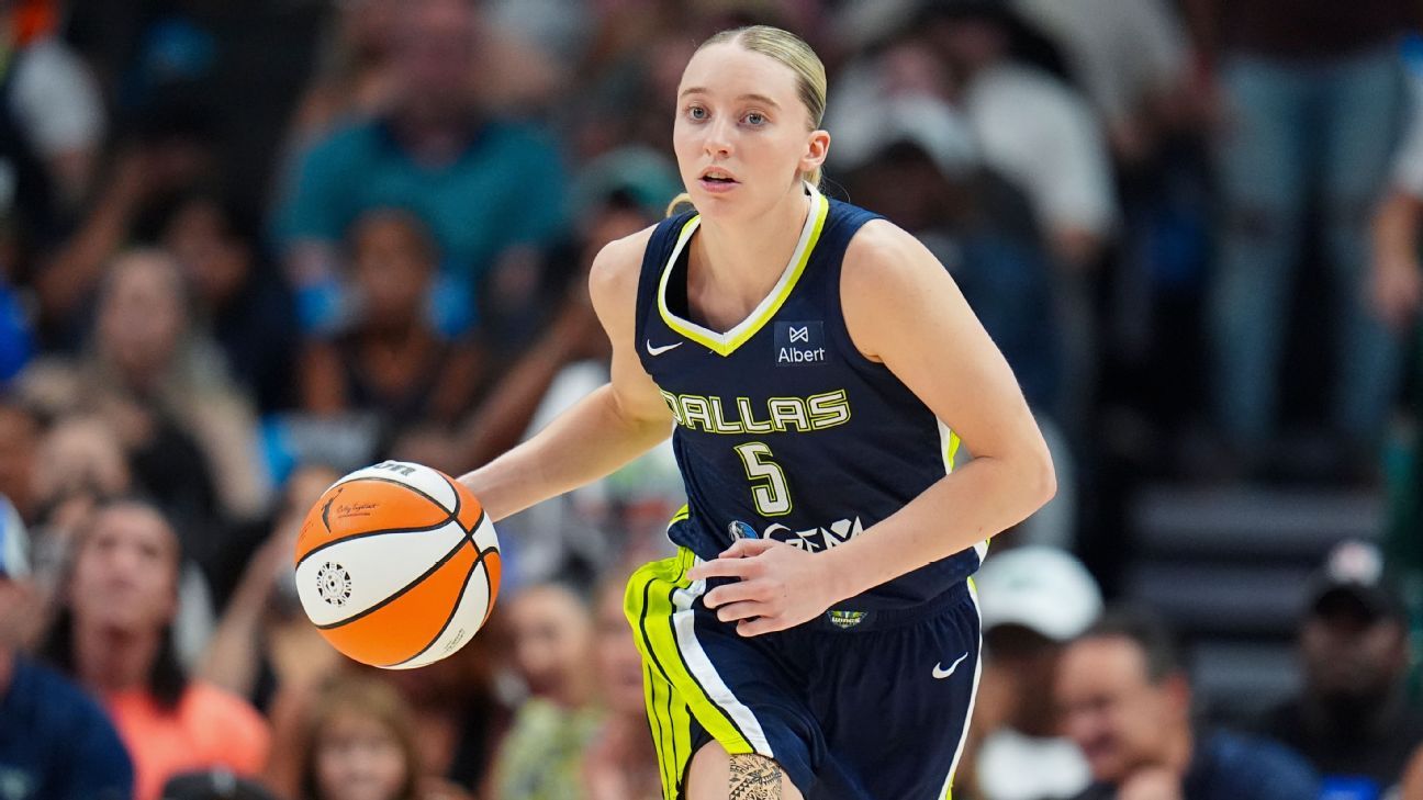 WNBA Rookie of the Year winners list: Bueckers, Clark, more - ESPN